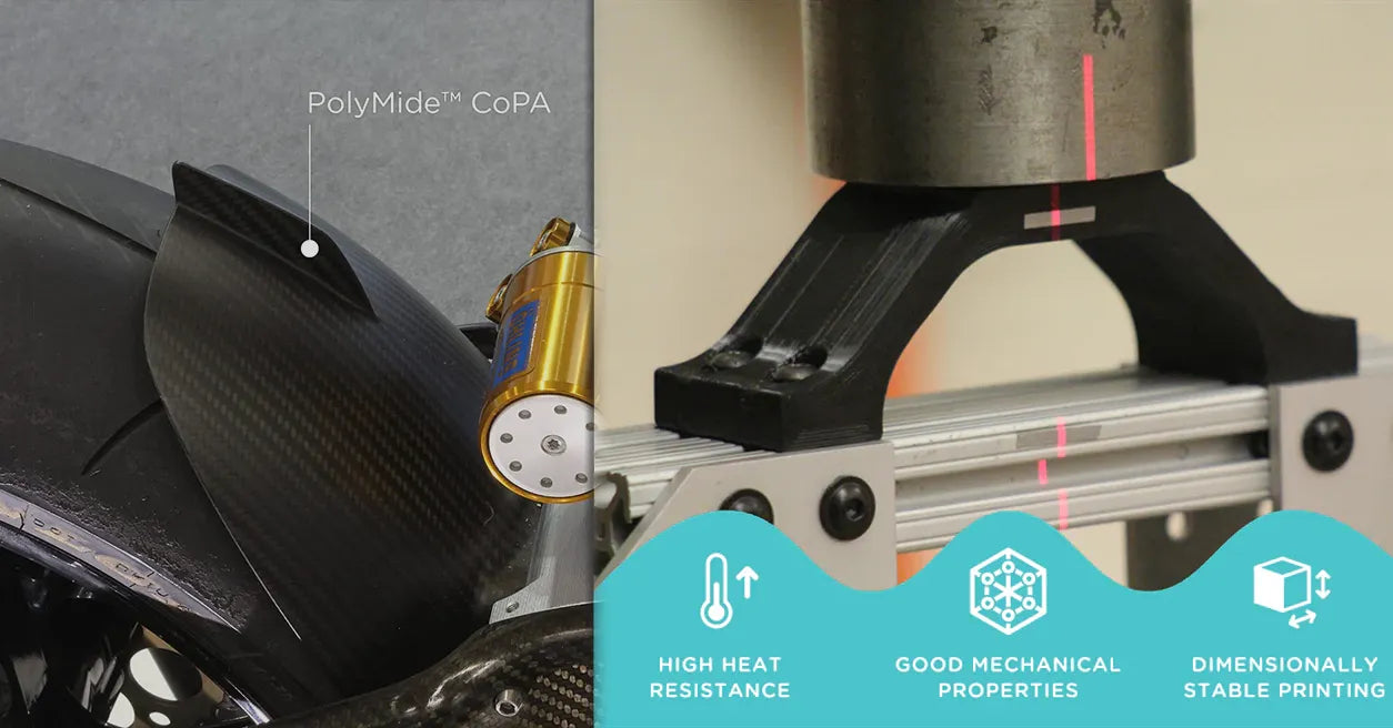 Nylon CoPA Filament for 3D Printing: Printing Guide with "Nylon" – 3DLarge